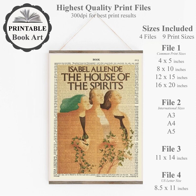 Printable 'the House of the Spirits' Book Poster Print an Antique Page ...
