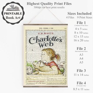 Printable 'charlotte's Web' on Antique Encyclopaedia Page, E B White ...