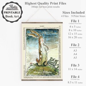Printable 'the Velveteen Rabbit' Print on Vintage Page, Rabbit Poster ...