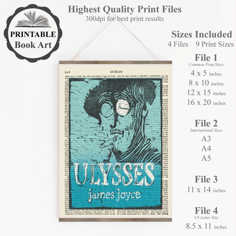 Printable Ulysses Book Cover on Vintage 'dublin' Page, Bloomsday Art ...
