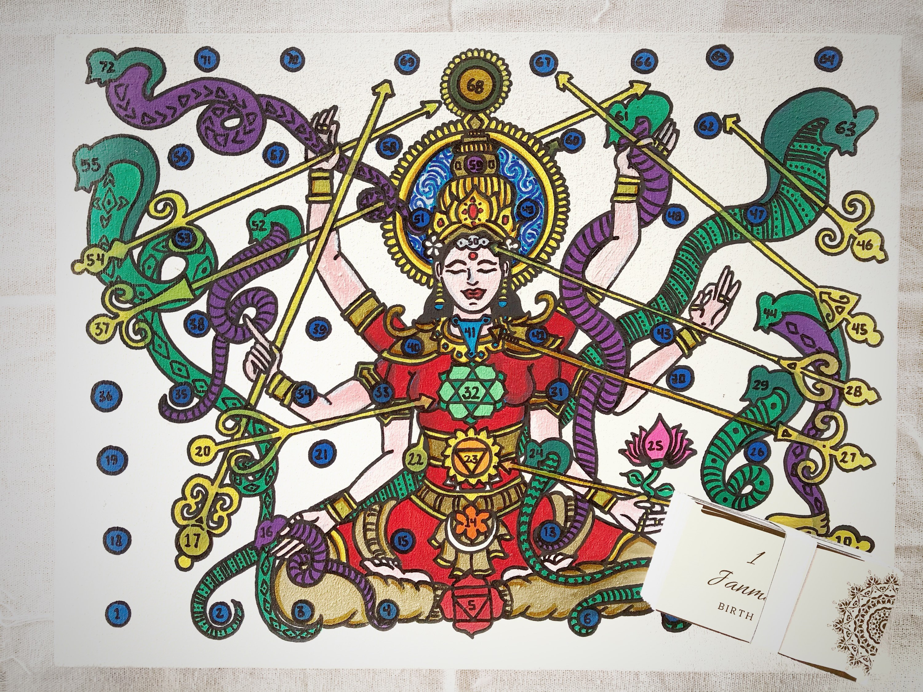 Leela Game With Custom Hand Painted Design, Lila Game Wisdom Spiritual ...
