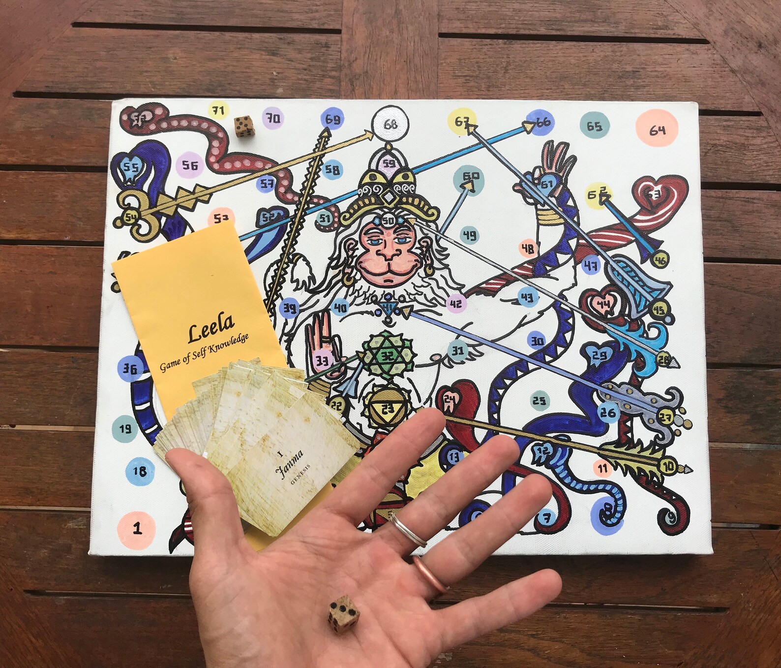 Buddha Wall Art, Ancient Board Game of Divine Wisdom With Custom ...