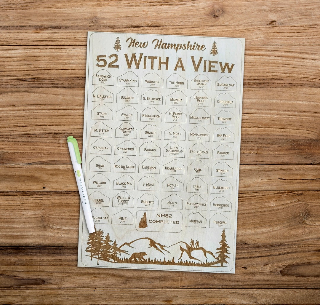 NH52 With A View Tracker, Coloring Board, NH52, 52 With A View, New ...
