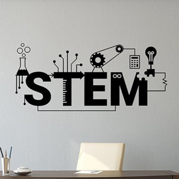 Science Wall Decals - Etsy