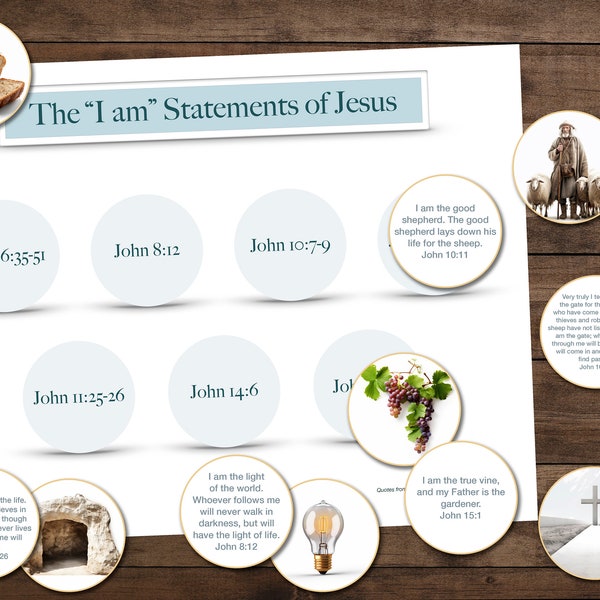 Jesus I Am Statements Gospel of John Art - Etsy