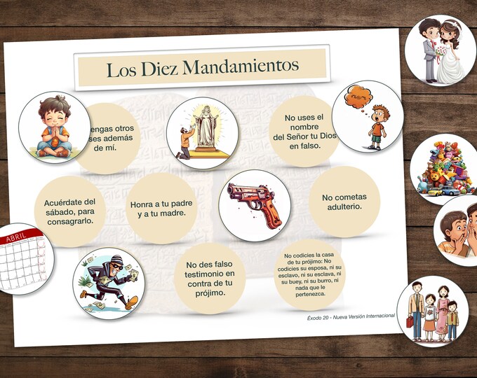 Los 10 Mandamientos Éxodo 20 Spanish Ten Commandments Printable Sign ...