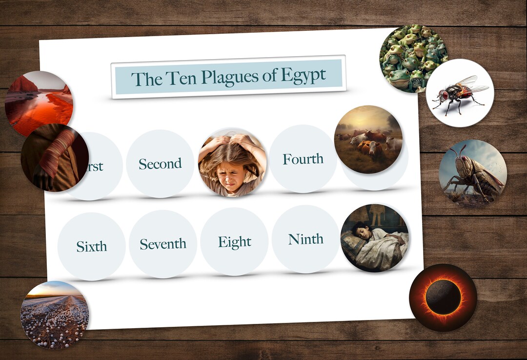 Ten Plagues of Egypt Worksheet: Sunday School Bible Class (digital ...