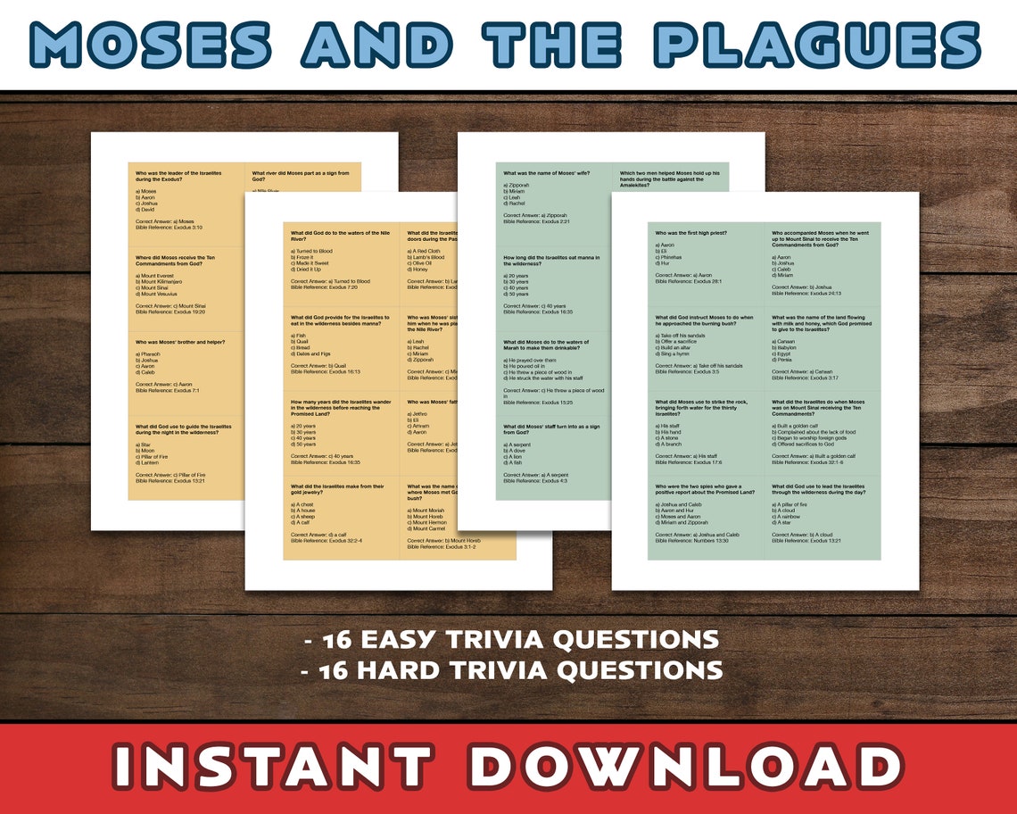 Moses and the Plagues Activities Bundle: Sunday School Class (digital ...