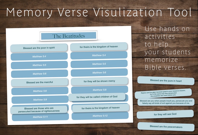 Beatitudes Memory Verse Activity: Sunday School Worksheet (PDF) - Etsy