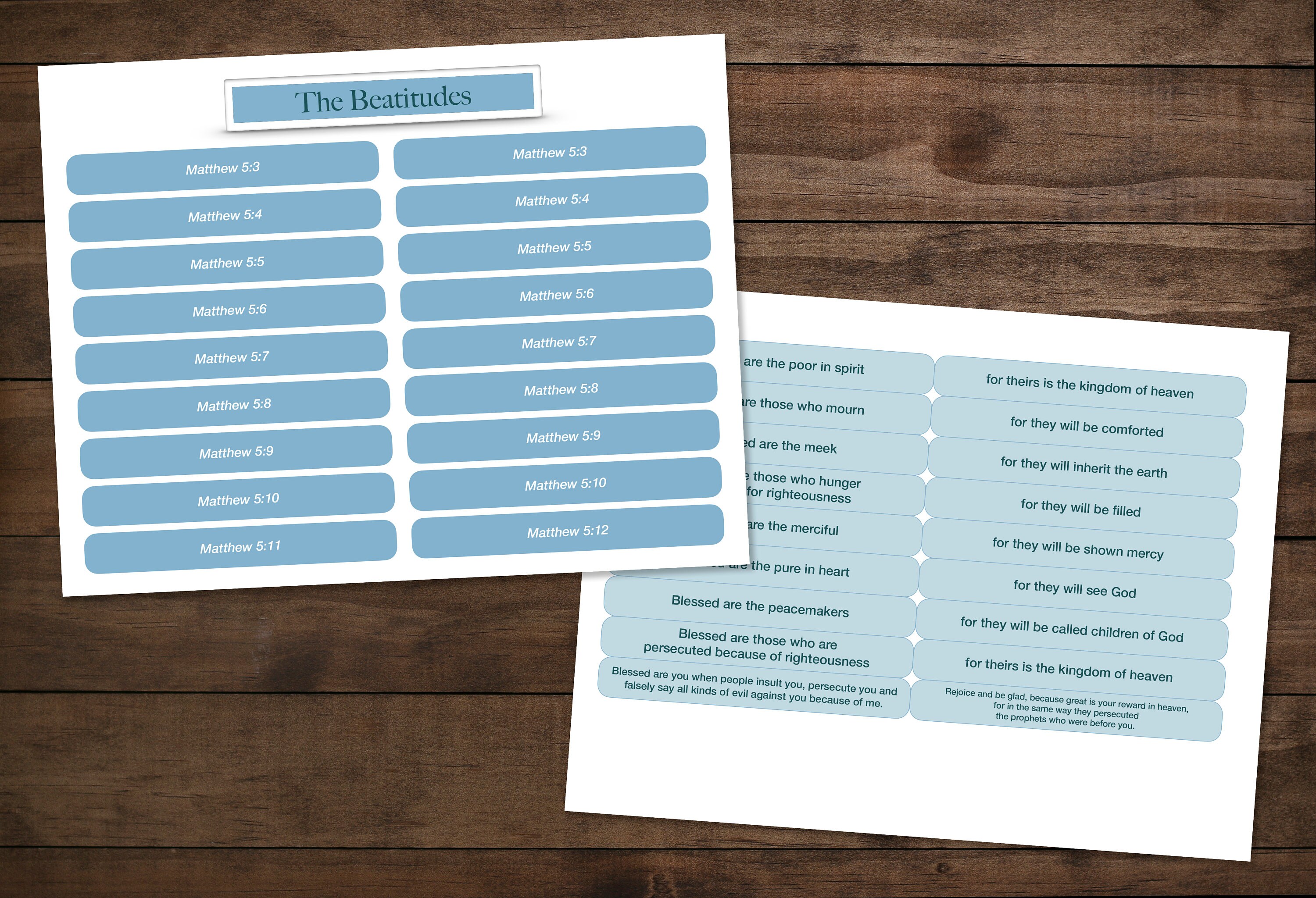 Beatitudes Memory Verse Activity: Sunday School Worksheet (PDF) - Etsy
