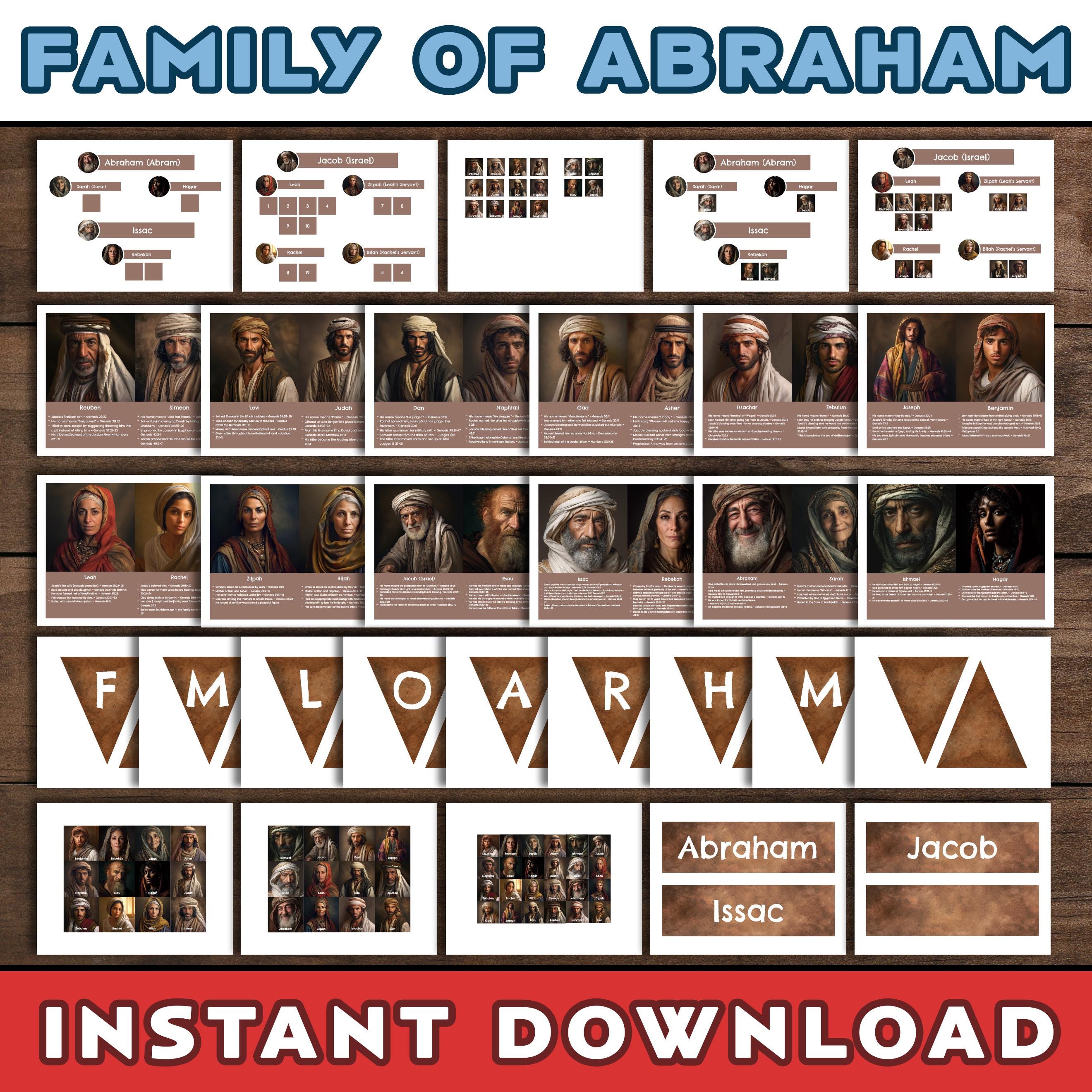 Abraham Family Bulletin Board Kit: Sunday School Games (PDF Download ...