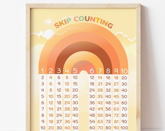 SKIP COUNTING BOHO Rainbow Poster. Printable Educational Classroom ...