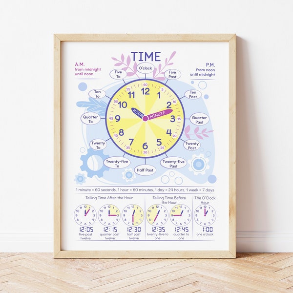 Clock Education Poster - Etsy