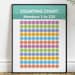 Counting Chart: Numbers 1 to 120. Printable Classroom Poster. Early ...