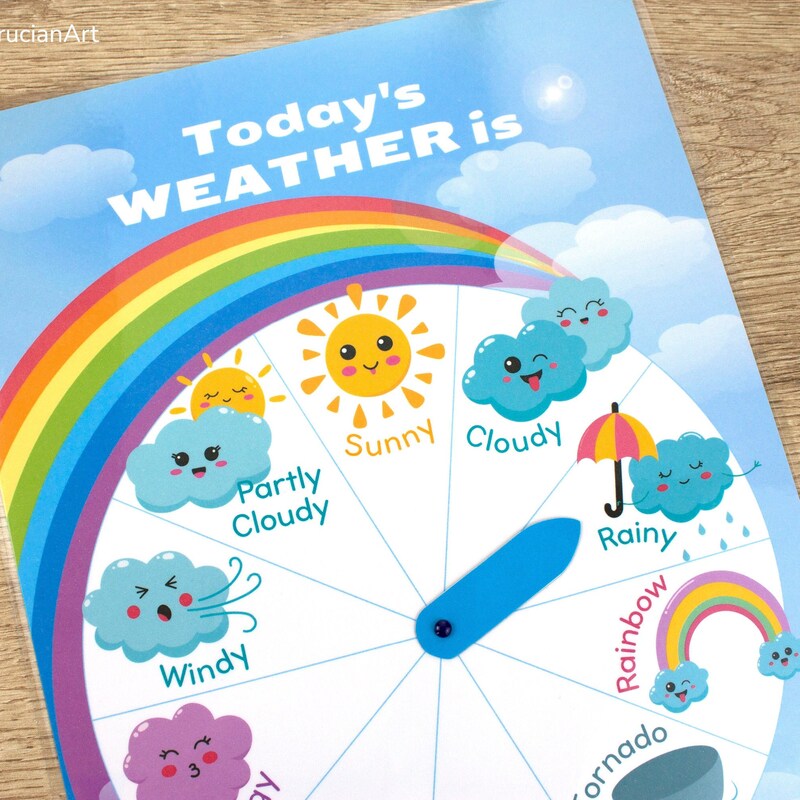 Weather Wheel - Etsy