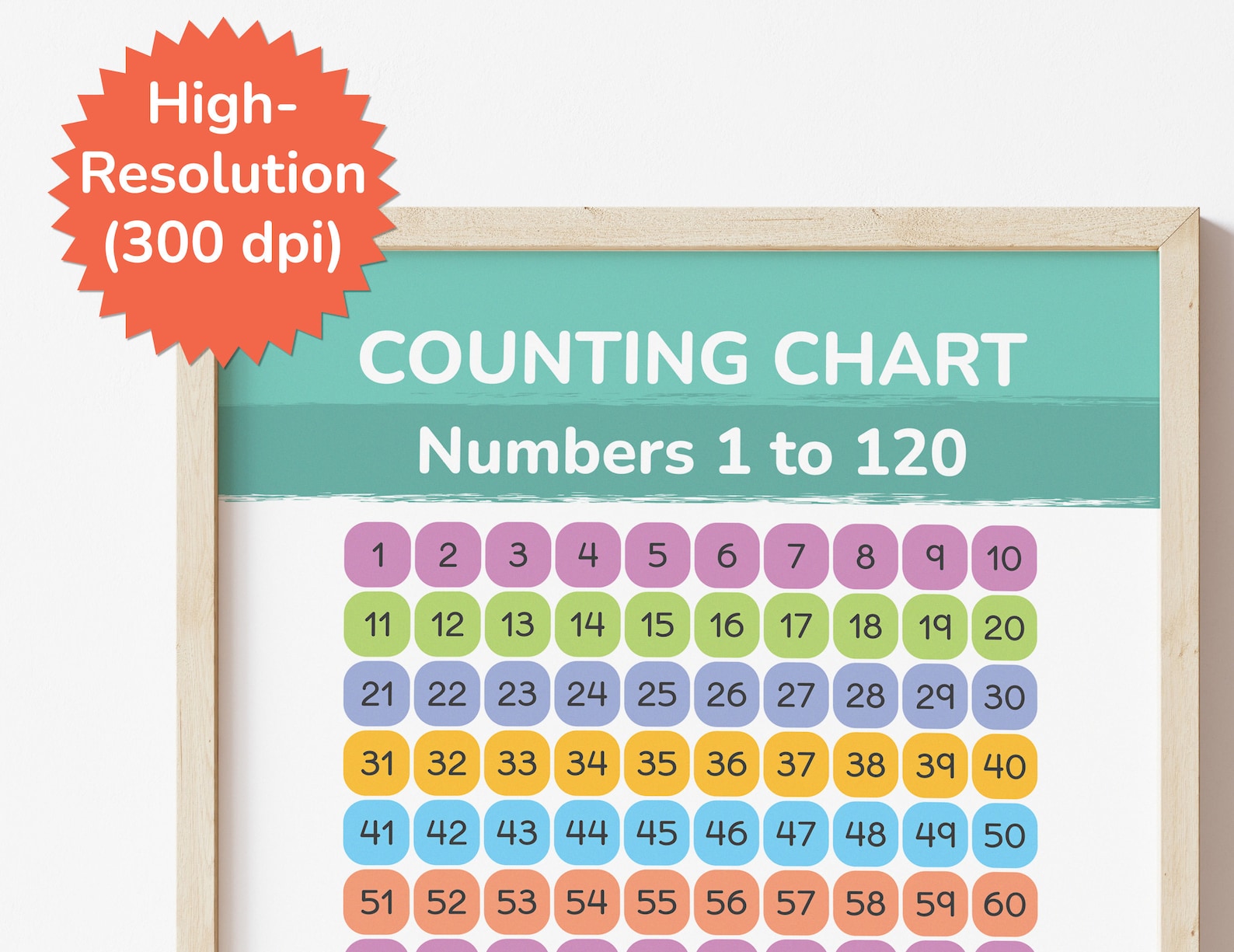 Counting Chart: Numbers 1 to 120. Printable Classroom Poster. | Etsy