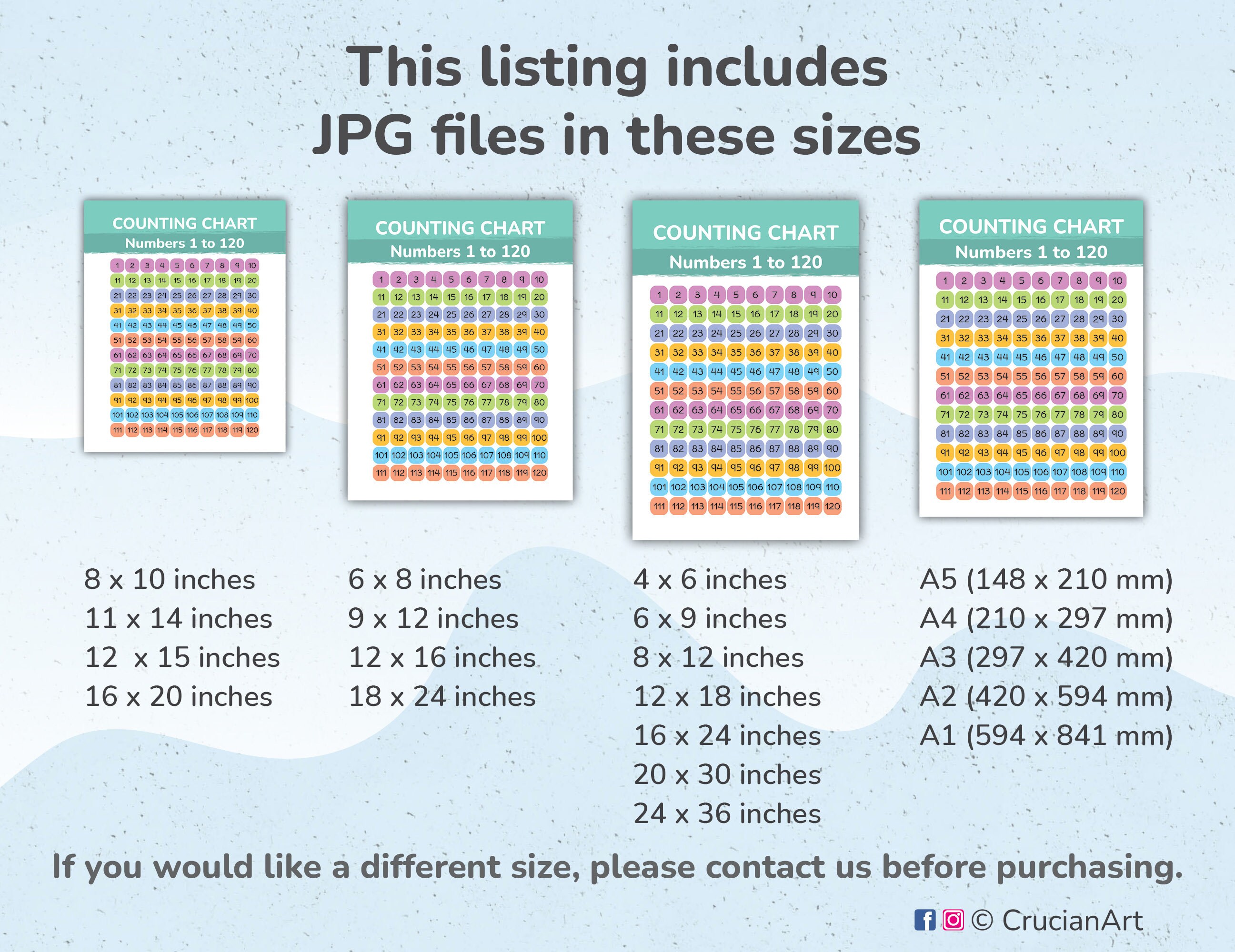 Counting Chart: Numbers 1 to 120. Printable Classroom Poster. Early ...