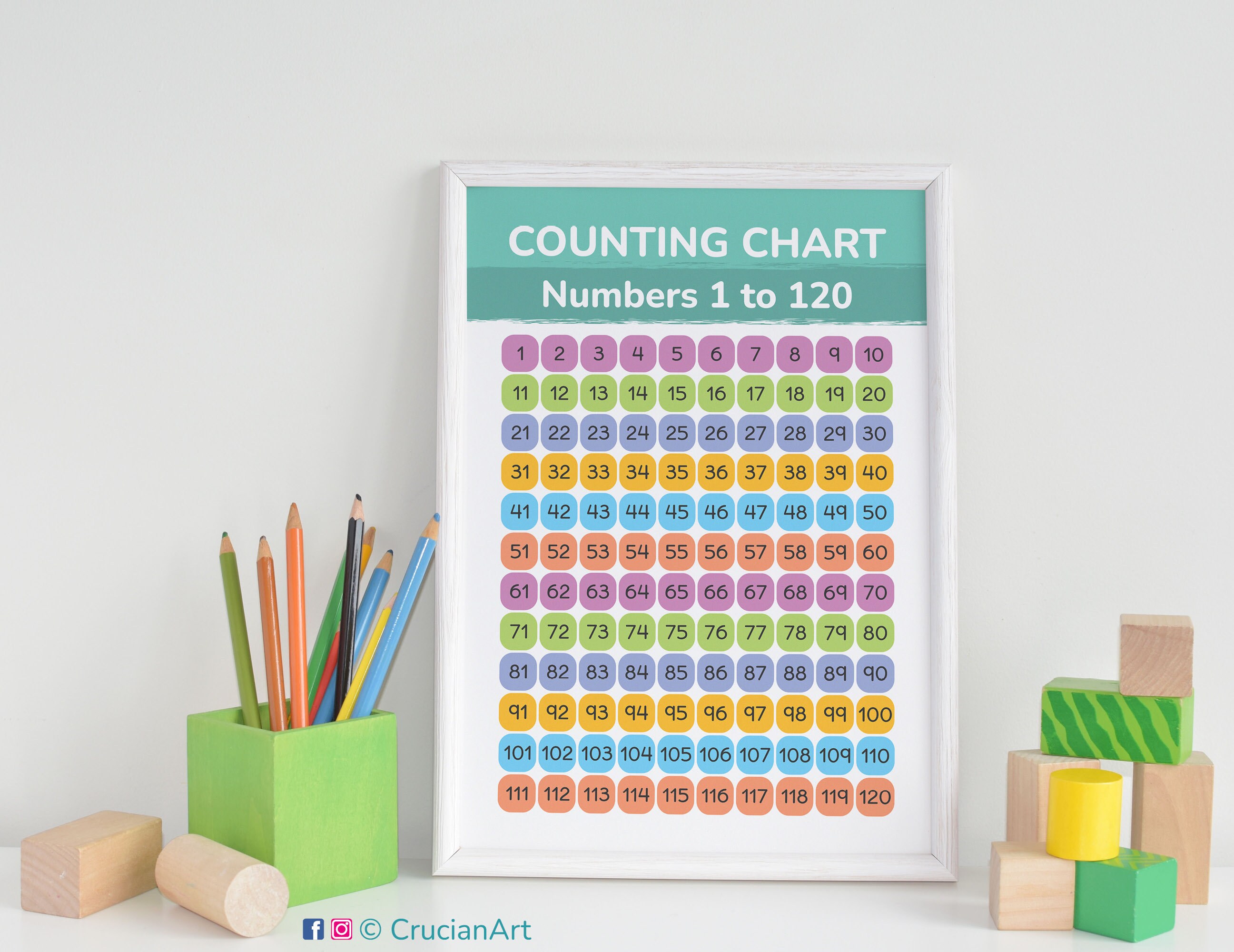 Counting Chart: Numbers 1 to 120. Printable Classroom Poster. | Etsy
