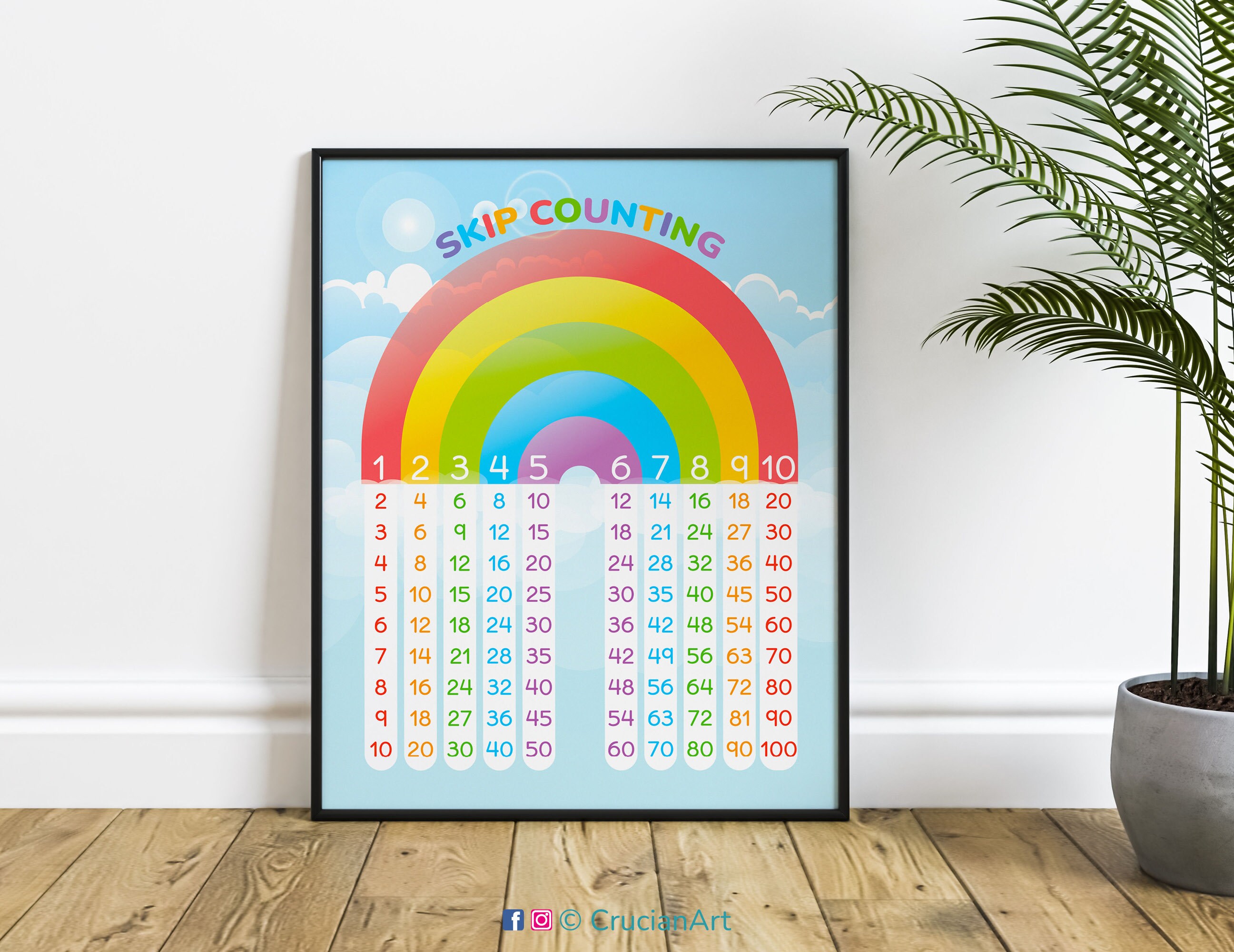 SKIP COUNTING Rainbow Poster. Printable Classroom Decor. | Etsy