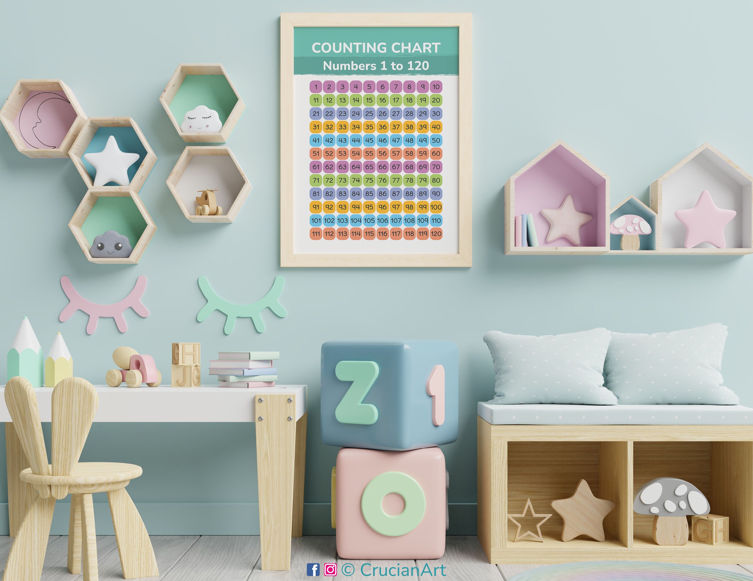 Counting Chart: Numbers 1 to 120. Printable Classroom Poster. | Etsy