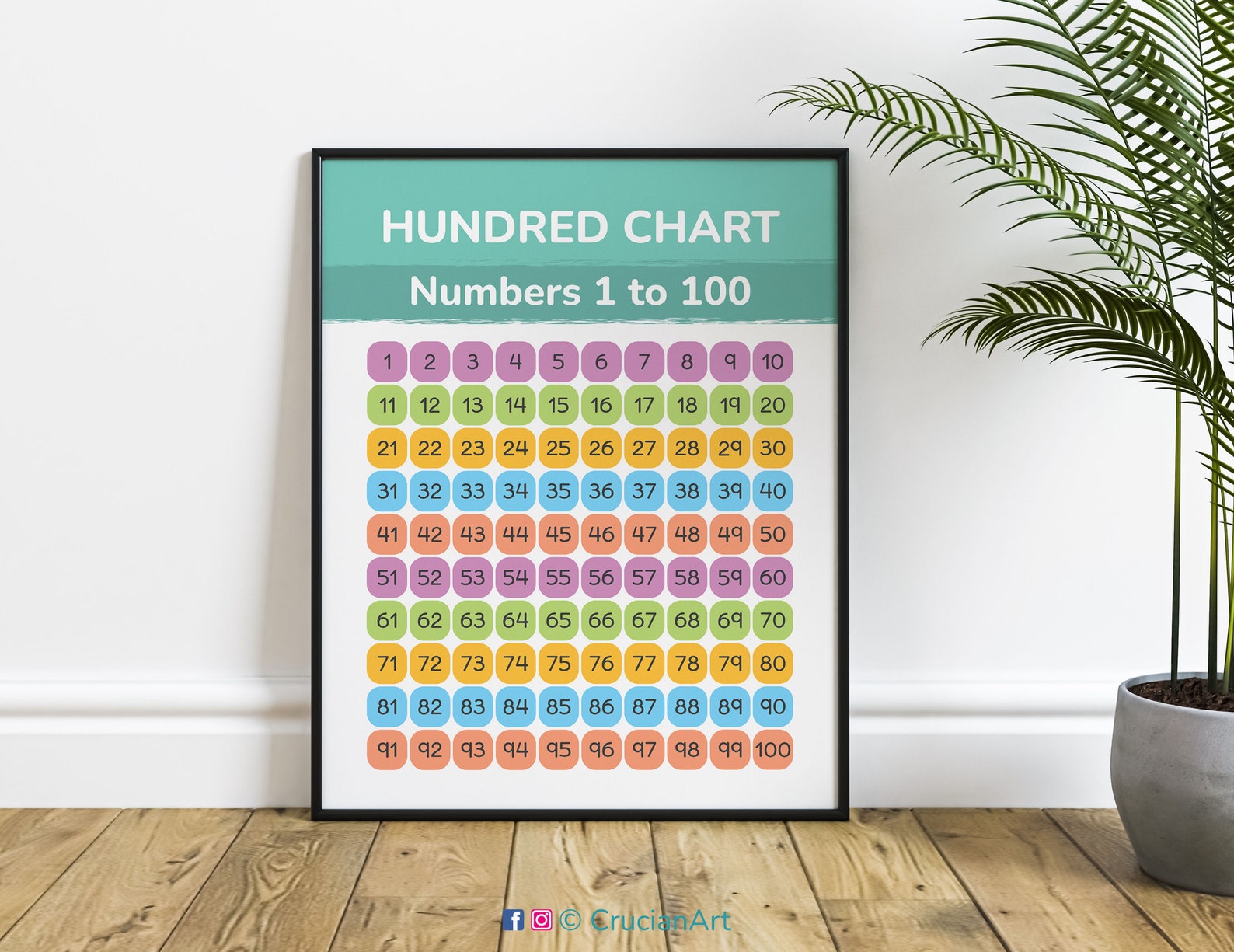 HUNDRED CHART: Numbers 1 to 100. Printable Classroom Counting Poster ...