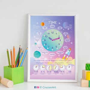 Telling Time Space Theme Educational Poster. Analog Clock Printable ...