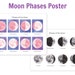 Moon Phases Flashcards & Poster Phases of the Moon Montessori ...