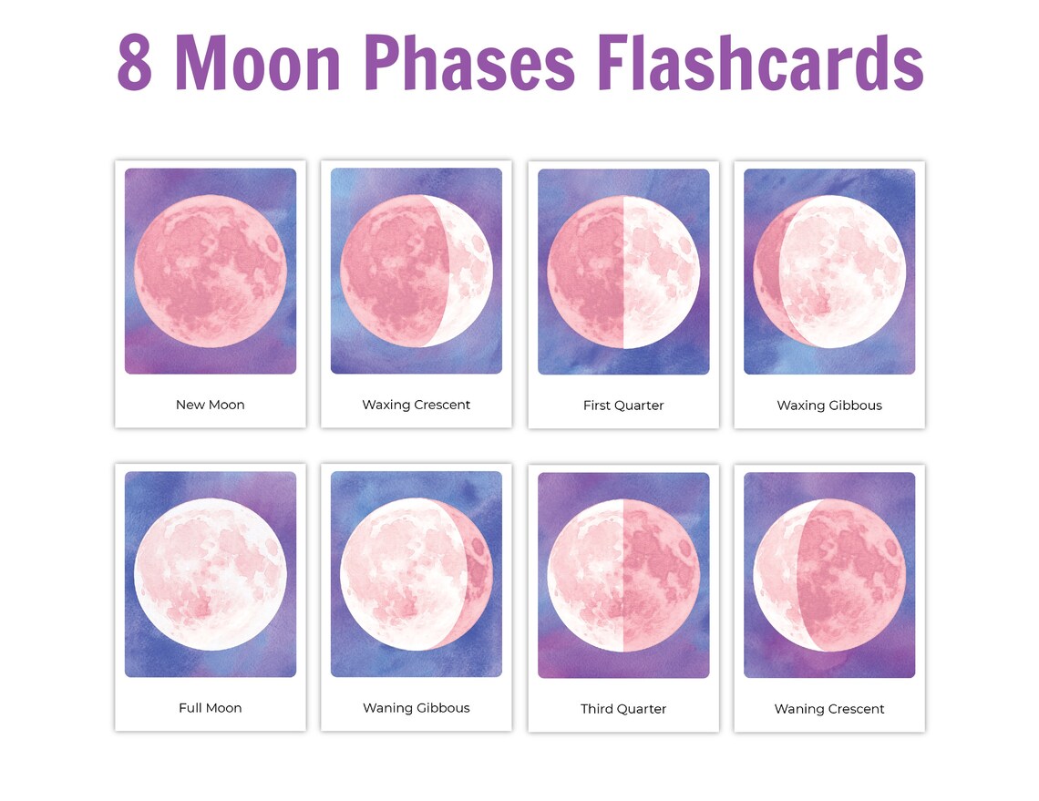 Moon Phases Flashcards & Poster Phases of the Moon - Etsy