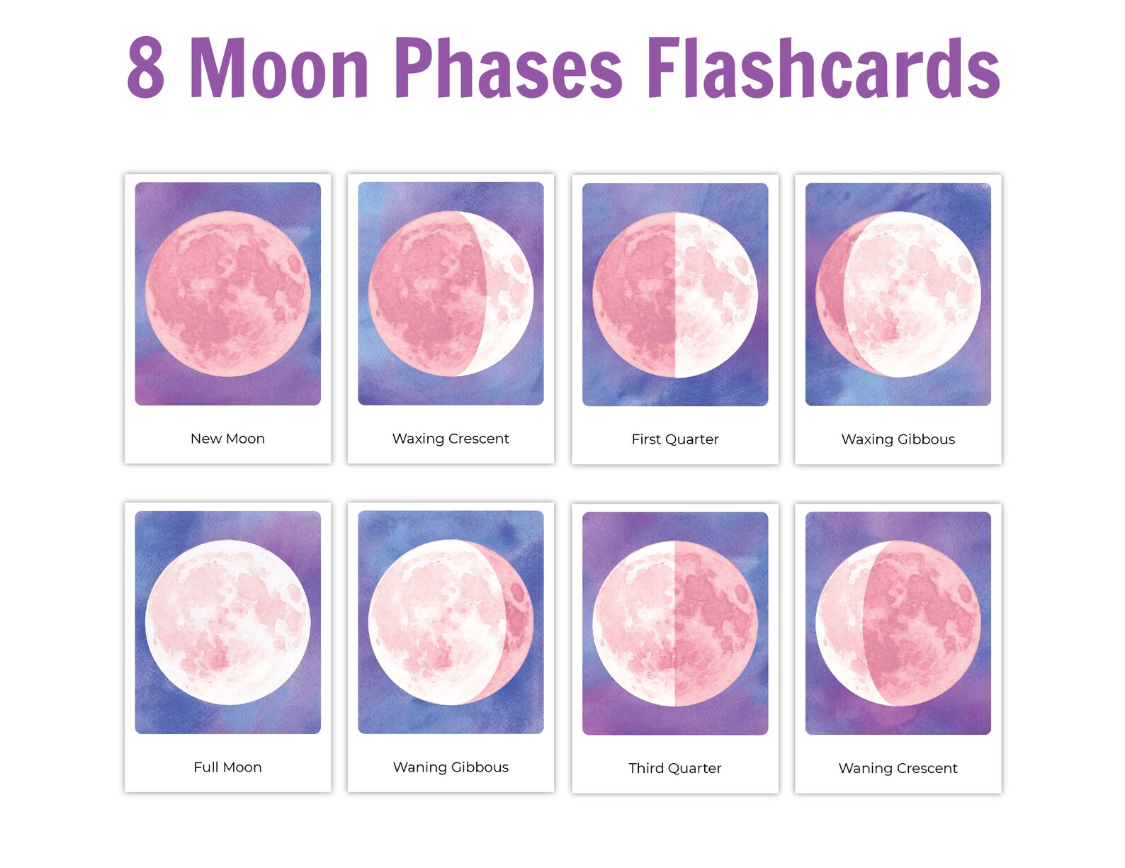 Moon Phases Flashcards & Poster Phases of the Moon - Etsy