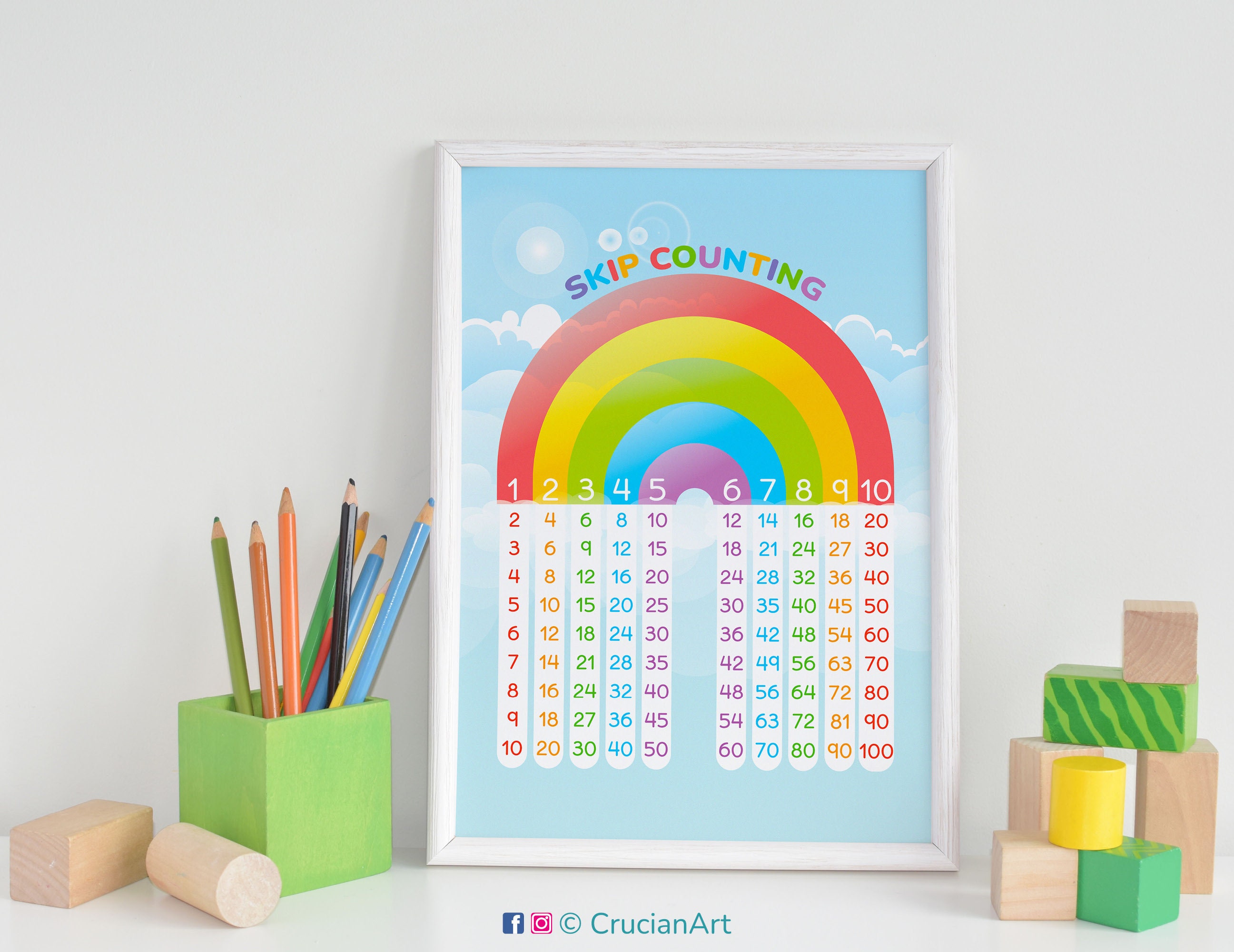 SKIP COUNTING Rainbow Poster. Printable Classroom Decor. | Etsy