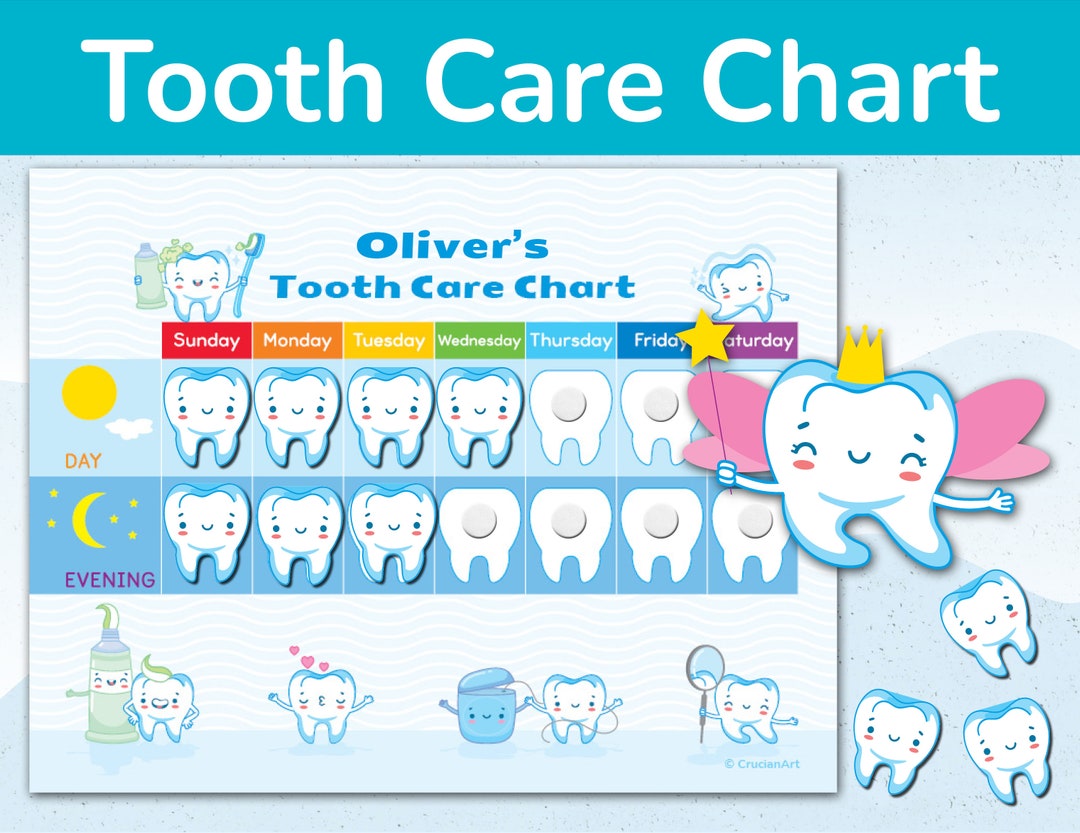 Tooth Brushing Chart. Teeth Care Schedule CA114 - Etsy