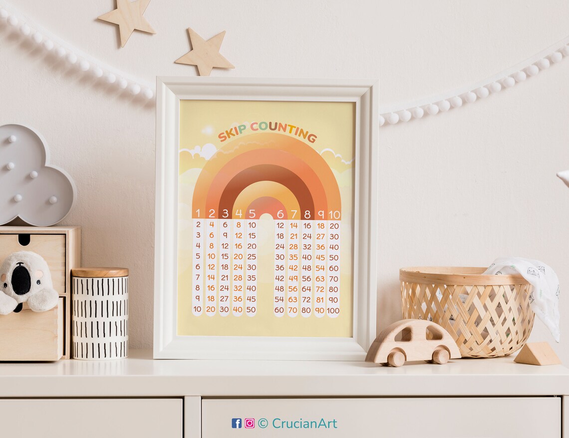 SKIP COUNTING BOHO Rainbow Poster. Printable Educational - Etsy