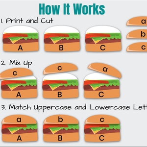 Burger Themed Alphabet. Uppercase and Lowercase Letters Matching ...