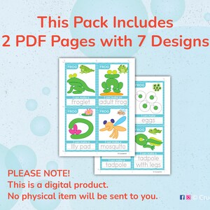 Life Cycle of a Frog Playdough Mats: Printable Play Dough Activity for ...