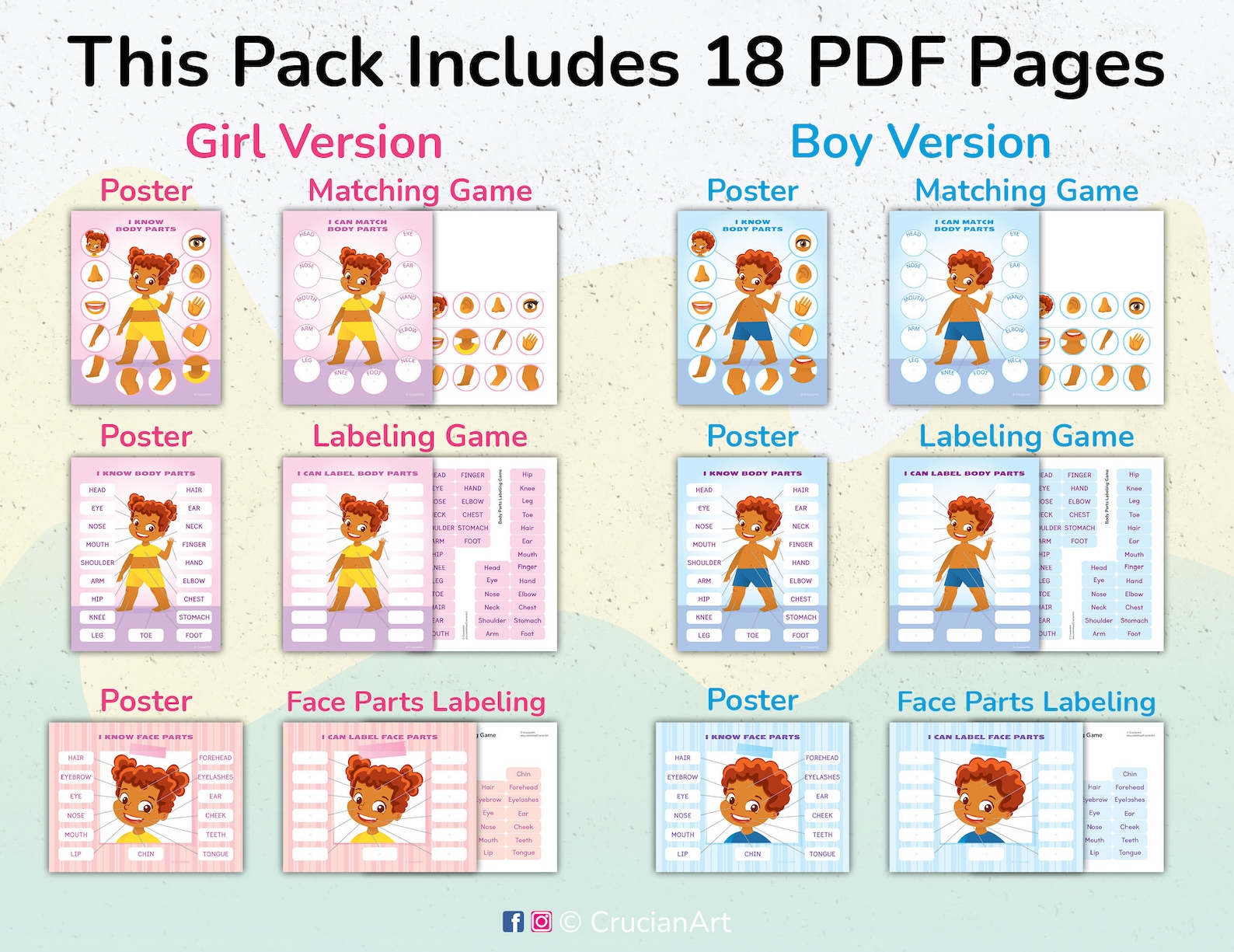 African American Body Parts and Face Parts Printable Activity. Human ...