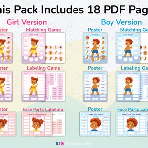 African American Body Parts and Face Parts Printable Activity. Human ...