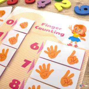 Finger Counting Printable Activity. Number Match Toddler and Preschool ...