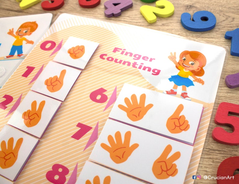 Finger Counting Printable Activity. Number Match Toddler and | Etsy
