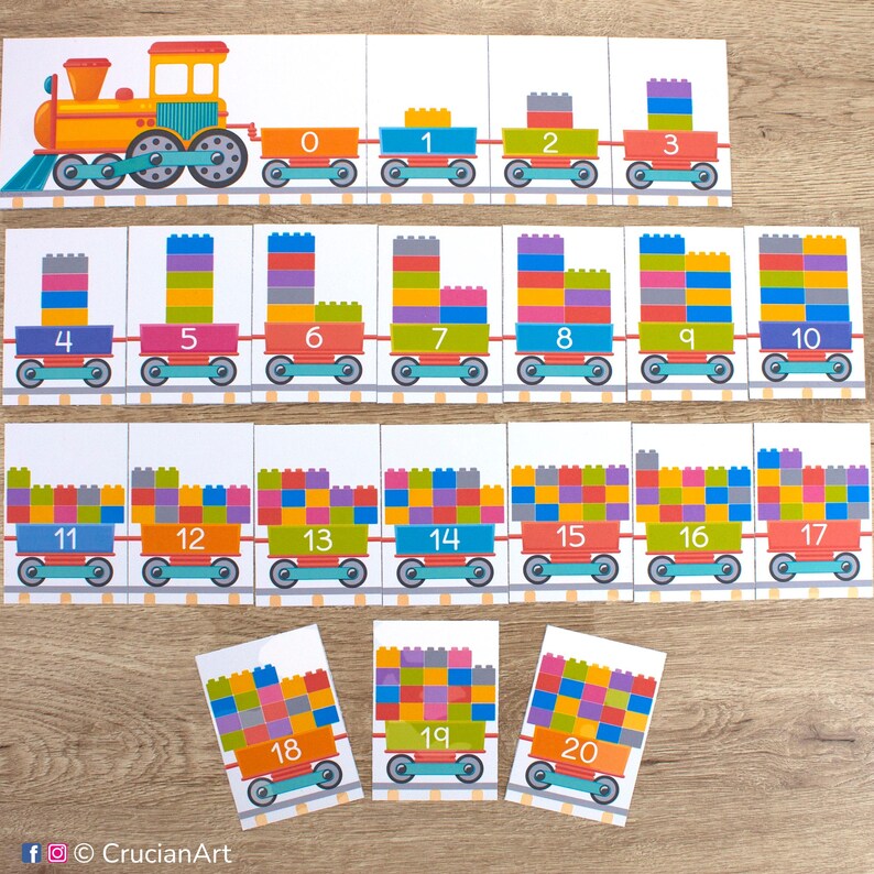 Number Train Printable Counting Activity. Number Sequence 0-20. Toddler ...