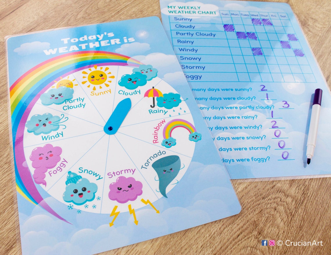 Weather Wheel Printable Toddler and Preschool Activity. | Etsy