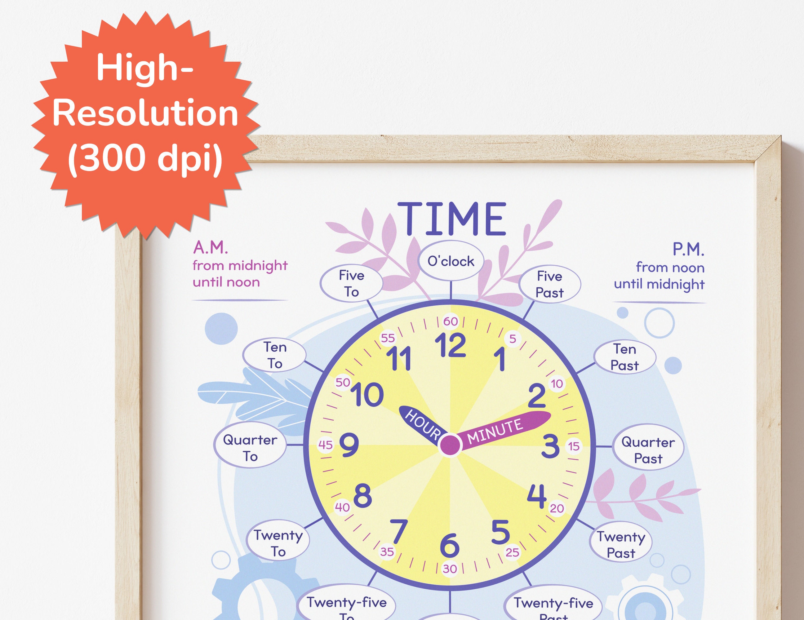TELLING TIME Educational Poster. Analog Clock Printable - Etsy
