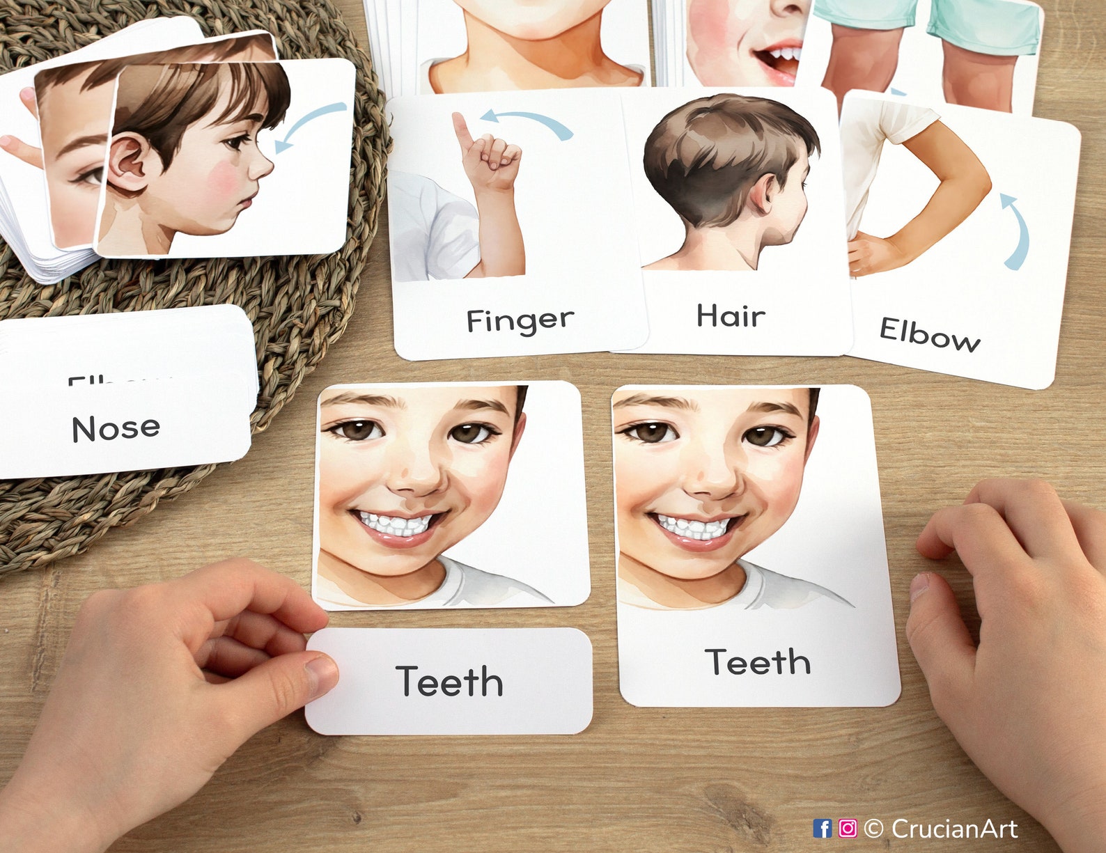 Body Parts 3-part Cards, Boy Version. Body Identification Printable ...