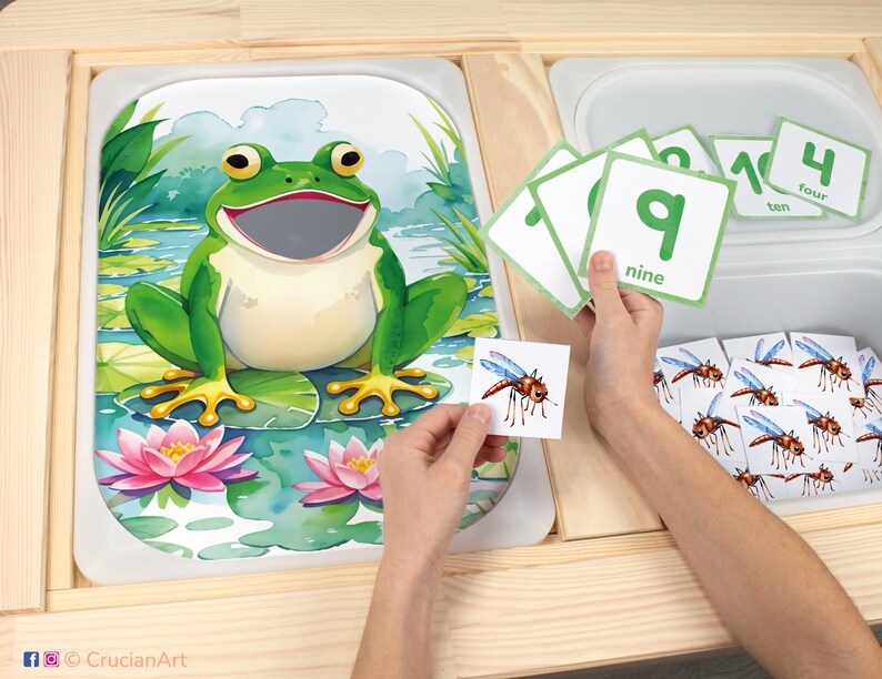 Pond Life Flisat Insert: Printable Frog and Mosquitoes Counting ...