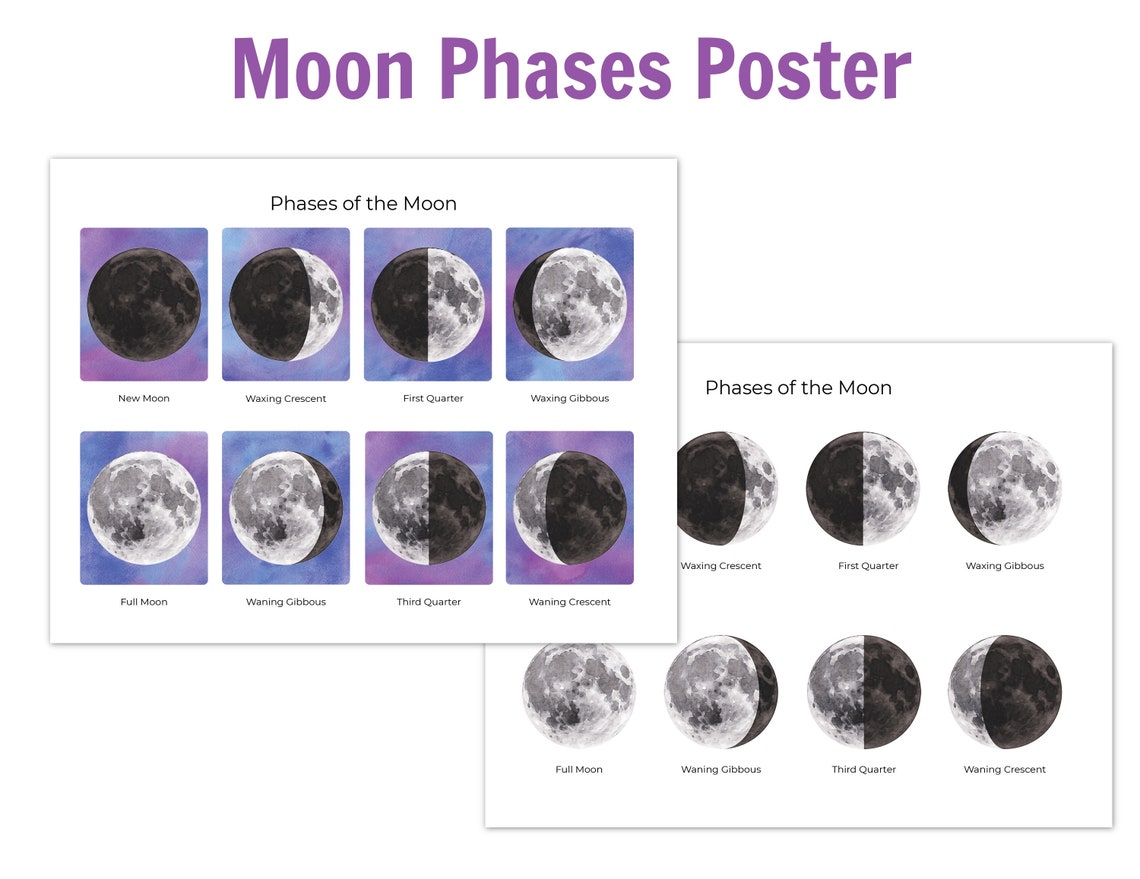 Moon Phases Flashcards & Poster Phases of the Moon | Etsy