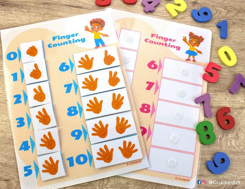 Finger Counting Printable Activity. Number Match Toddler and | Etsy