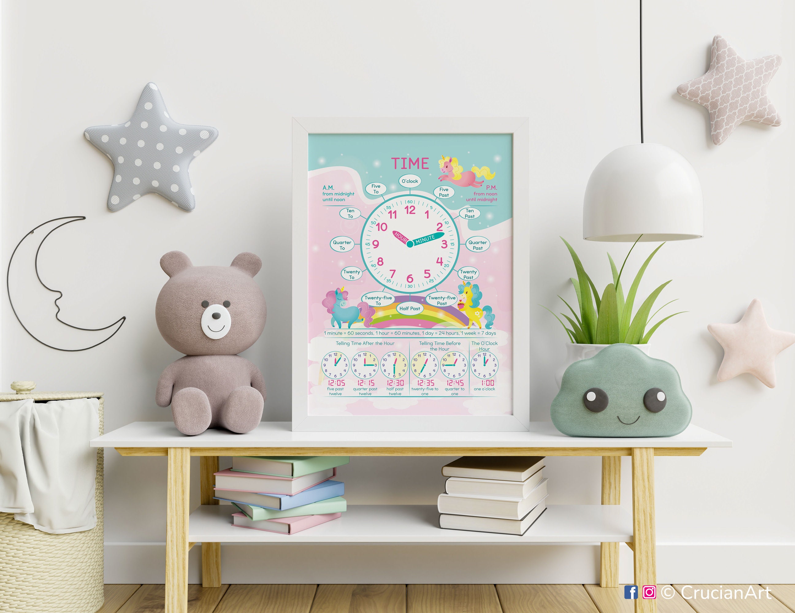 Rainbow Unicorn Analog Clock Educational Poster. Telling Time Printable ...