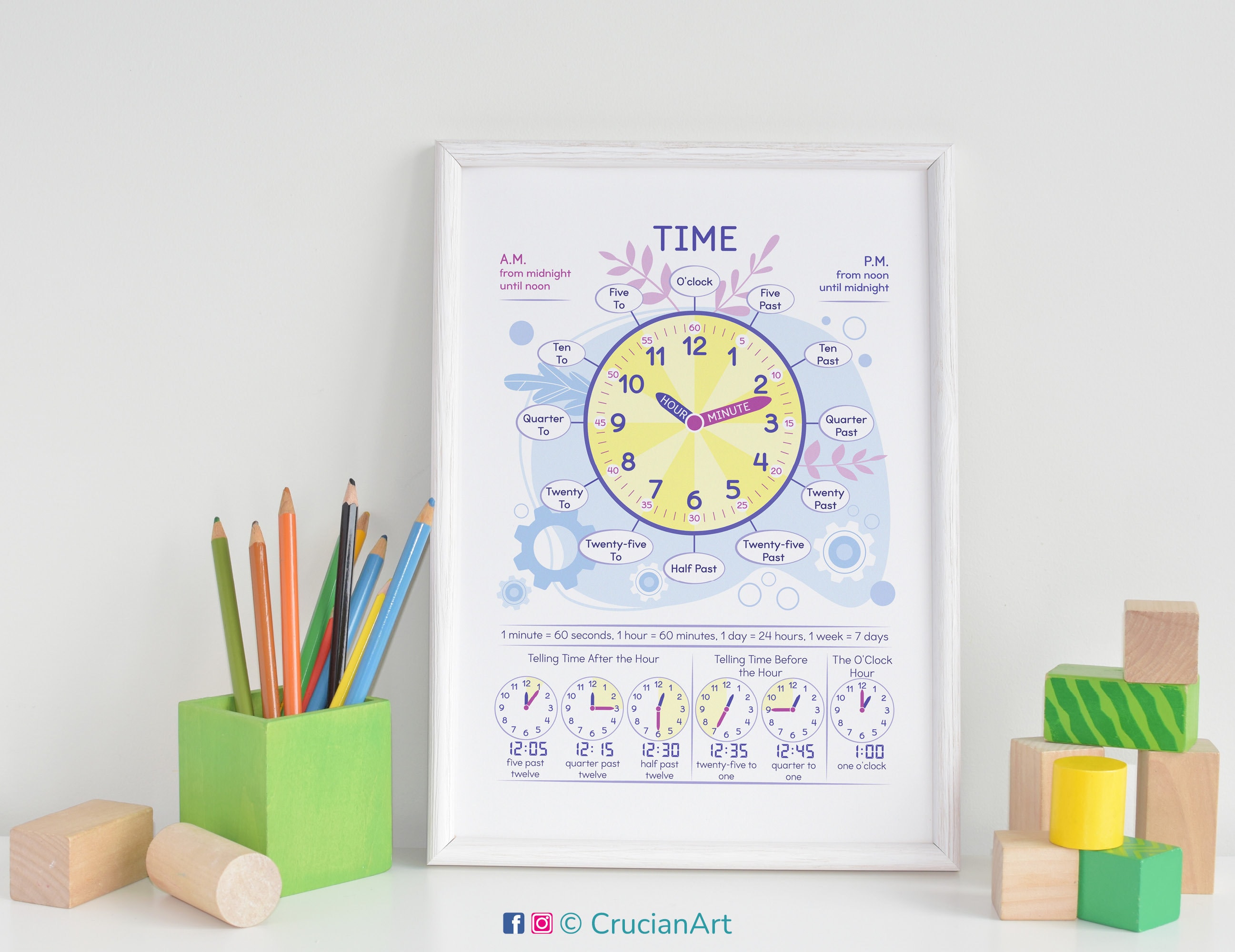 TELLING TIME Educational Poster. Analog Clock Printable Classroom Decor ...