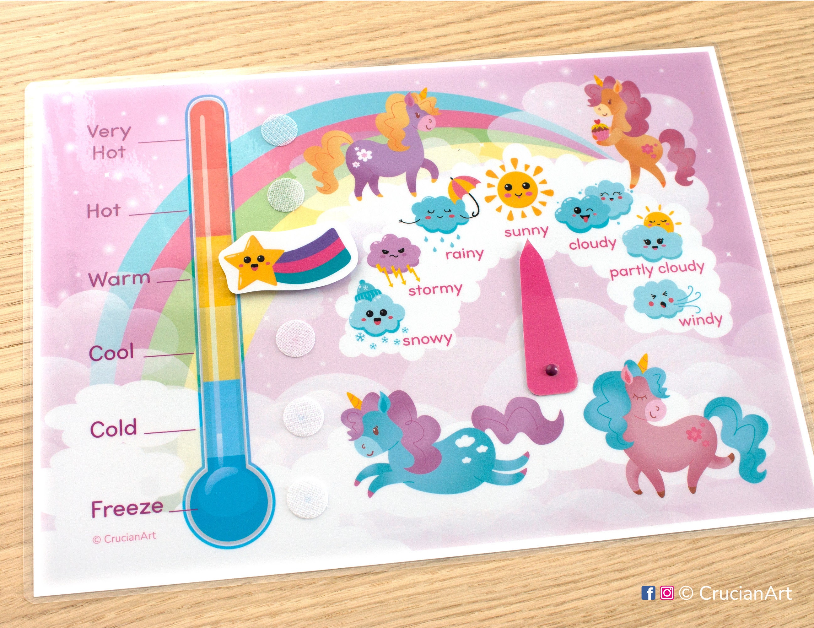 Rainbow Unicorn Weather Activity. Printable Learning Material. - Etsy