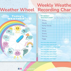 Weather Wheel Activity. Homeschool, Preschool, Kindergarten Printable ...