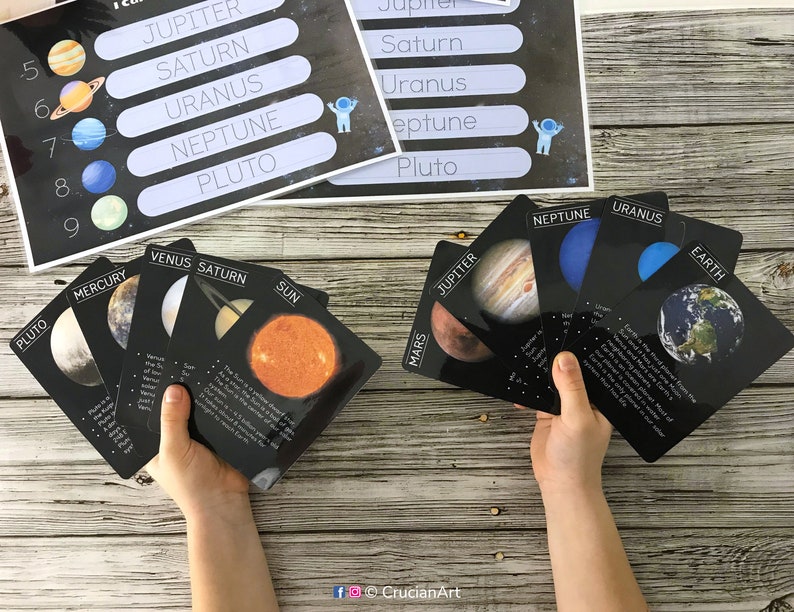 Solar System Printable for Preschool, Pre-k, Kindergarten, Homeschool ...